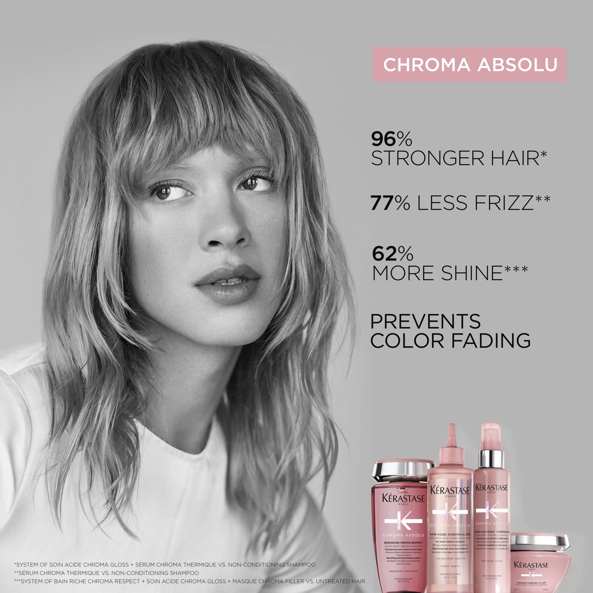 Bain Riche Chroma Respect Colored Hair Shampoo | Kérastase