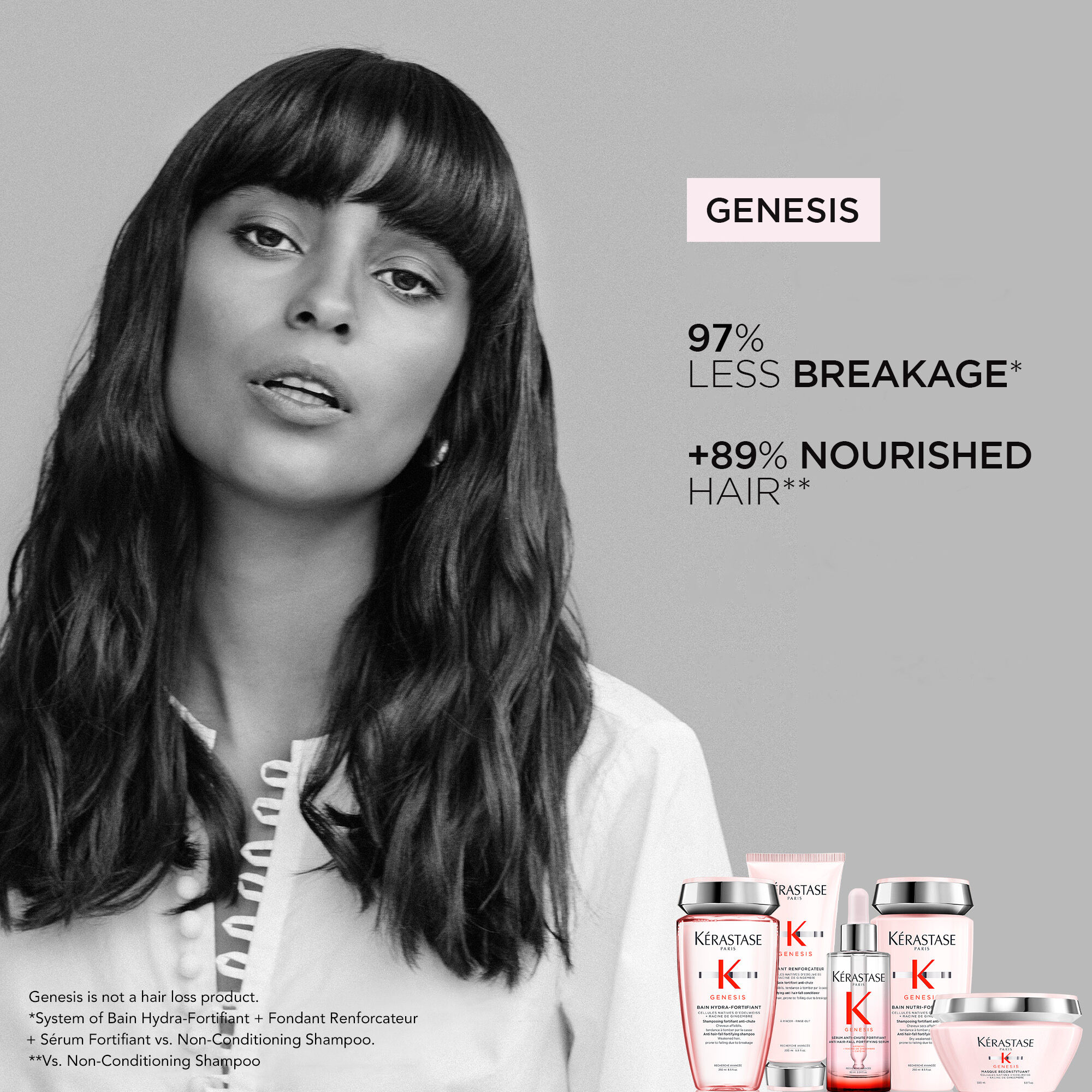 Genesis Bain Nutri-Fortifiant Shampoo for Dry Hair | Kérastase