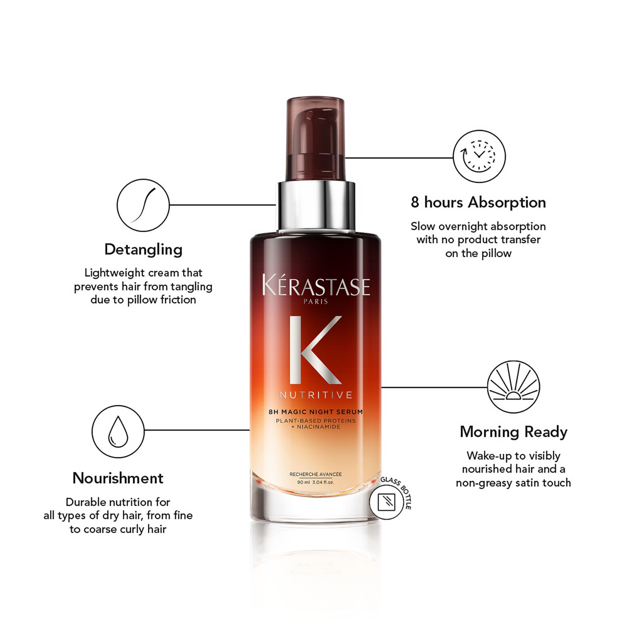 Nutritive 8H Magic Night Hair Serum for Dry Hair | Kérastase